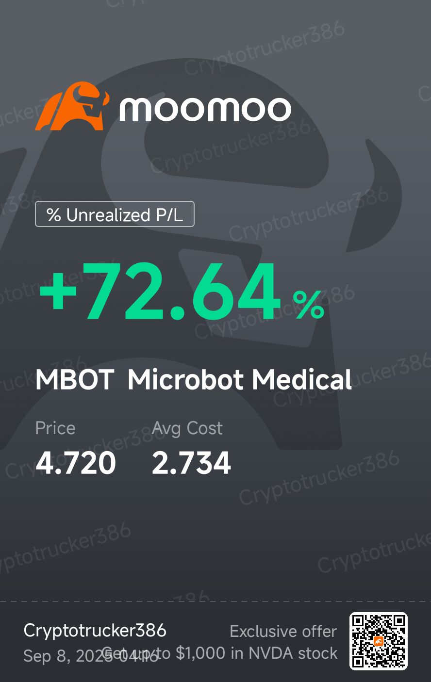 $Microbot Medical (MBOT.US)$ - moomoo 社區