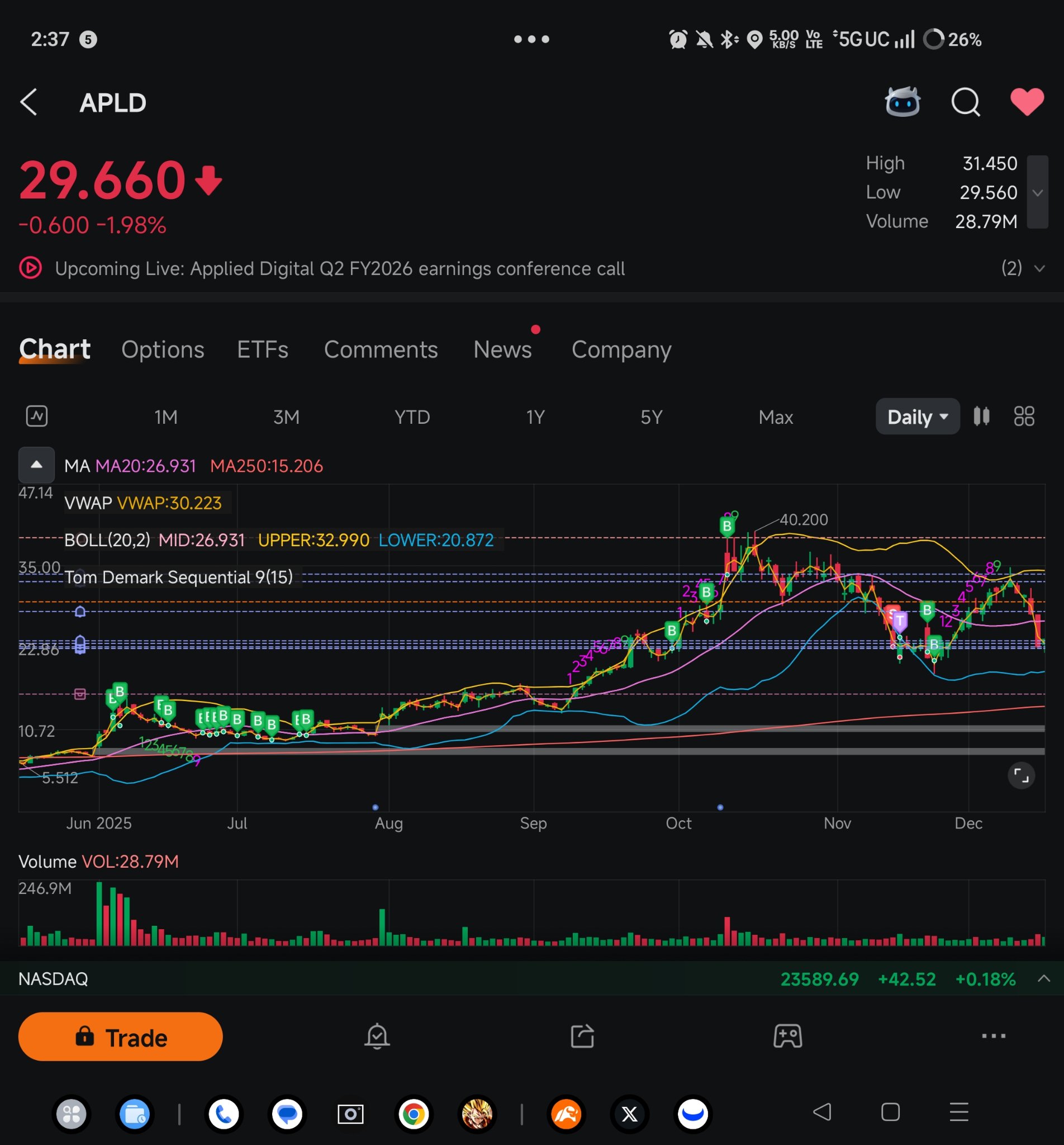 🤐 - moomooコミュニティ