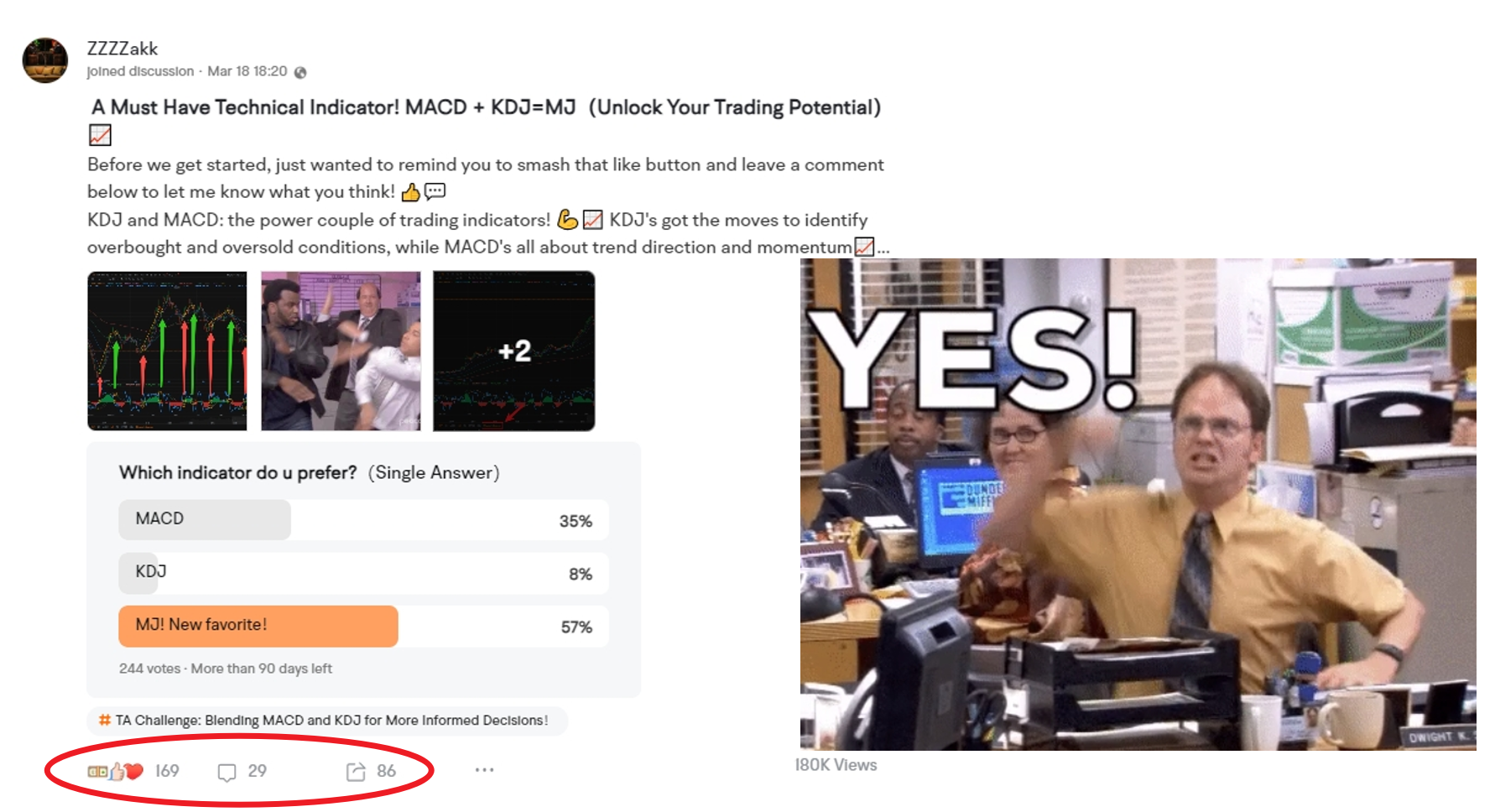 全新改進的 MJ 指標-結合 MACD 和 KDJ 以提高效率！🎉🎉🎉 - moomoo 社區