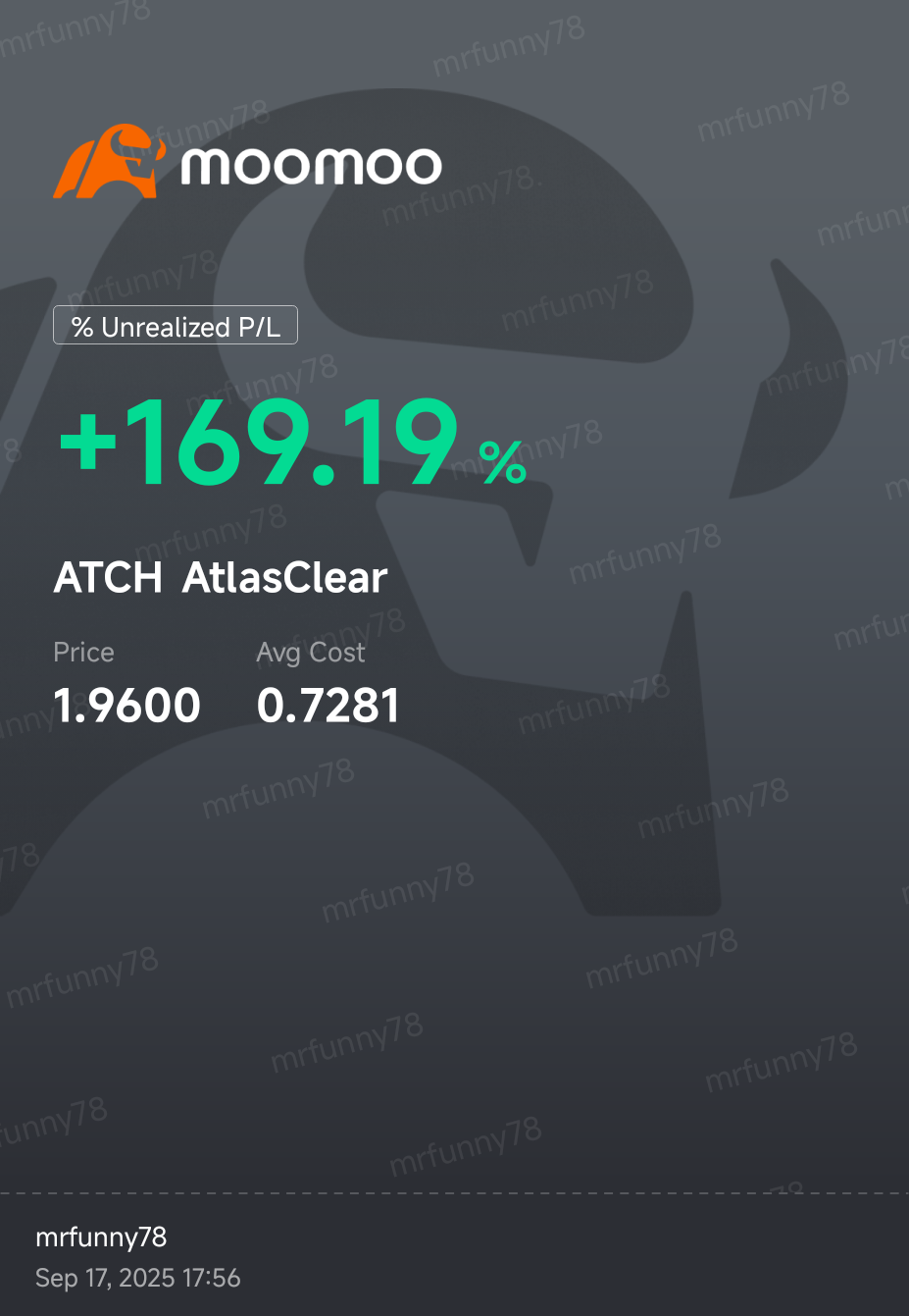 $AtlasClear (ATCH.US)$ - moomoo Community