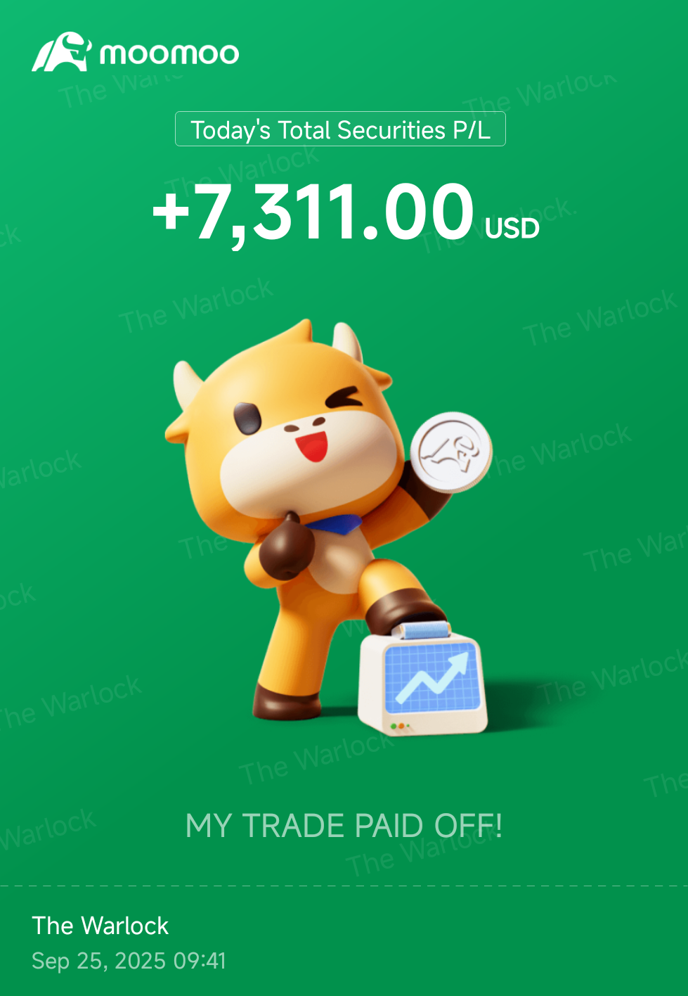 $SPDR S&P 500 ETF (SPY.US)$ PUTS ARE PRINTING - moomoo Community