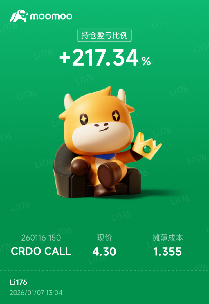 $クレド テクノロジー グループ (CRDO.US)$ 20%を売却し、保有を継続[くすくす笑い] - moomooコミュニティ