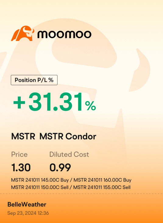 マイクロストラテジー クラスA (MSTR)の株価リアルタイムチャート・掲示板・決算・時間外取引 - moomoo証券