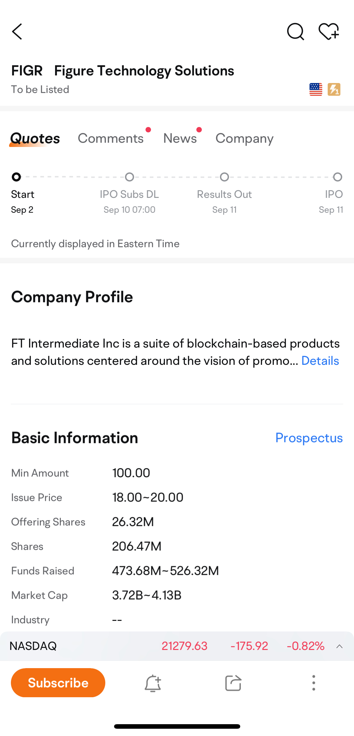 新規IPO情報：Figure Technology Solutions（$FIGR）がIPO Accessに上場しました... - moomooコミュニティ