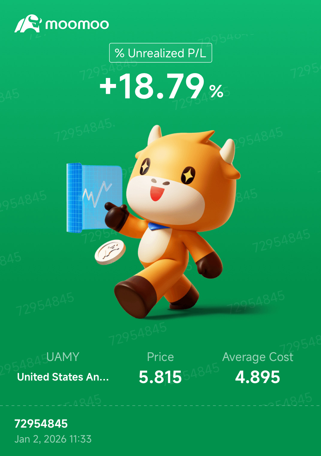 そのままにしておく - moomooコミュニティ