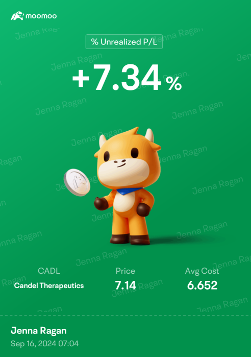 Candel Therapeutics (CADL) Stock Forum and Discussion - Moomoo