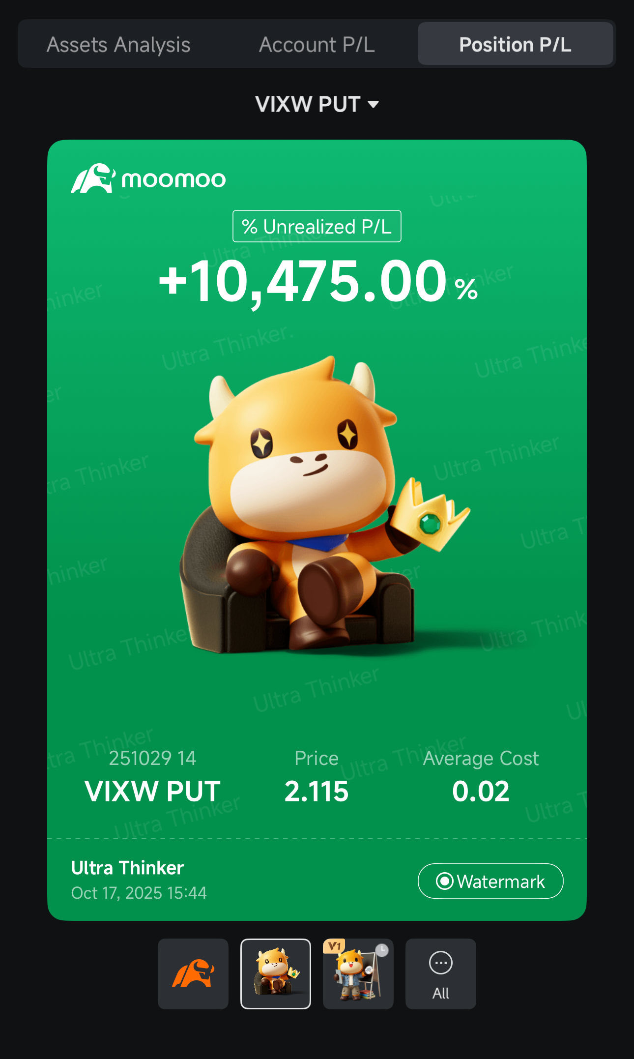 $SPDR S&P 500 ETF (SPY.US)$これはSPYに対抗する方法です。 - moomooコミュニティ