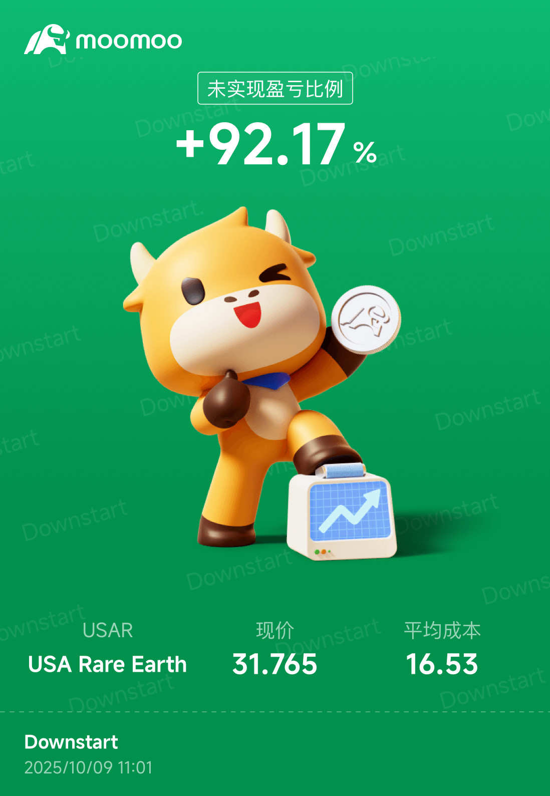 $USA・レア・アース (USAR.US)$ 売るのにいいタイミング？😆 冗談だよ。ずっとホルダーだよ。 - moomooコミュニティ