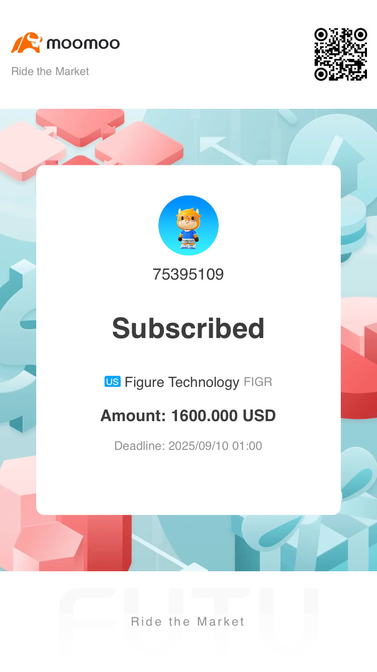 Figure IPO to the Moon! - moomoo Community