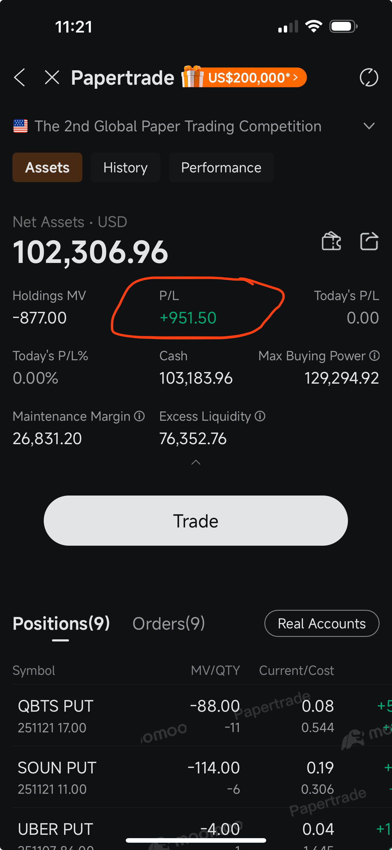 little bit - moomoo Community