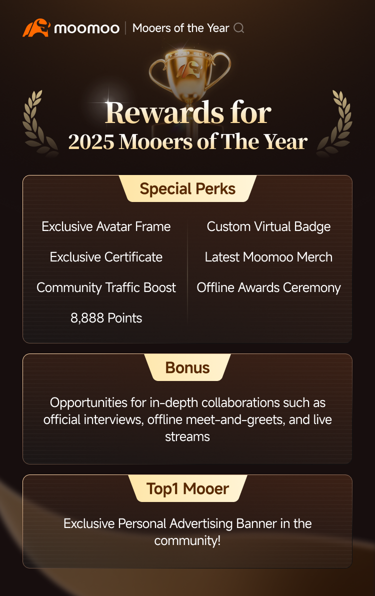 🎁 2025 Mooers 年度人物 | 提名開始啦！提名即可賺取積分 - moomoo 社區
